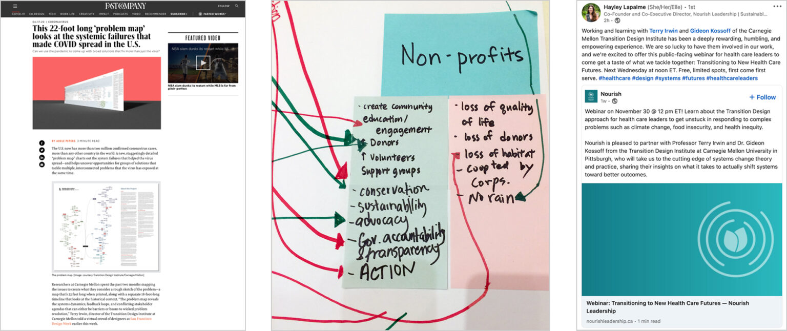 Research Overview – Transition Design Institute